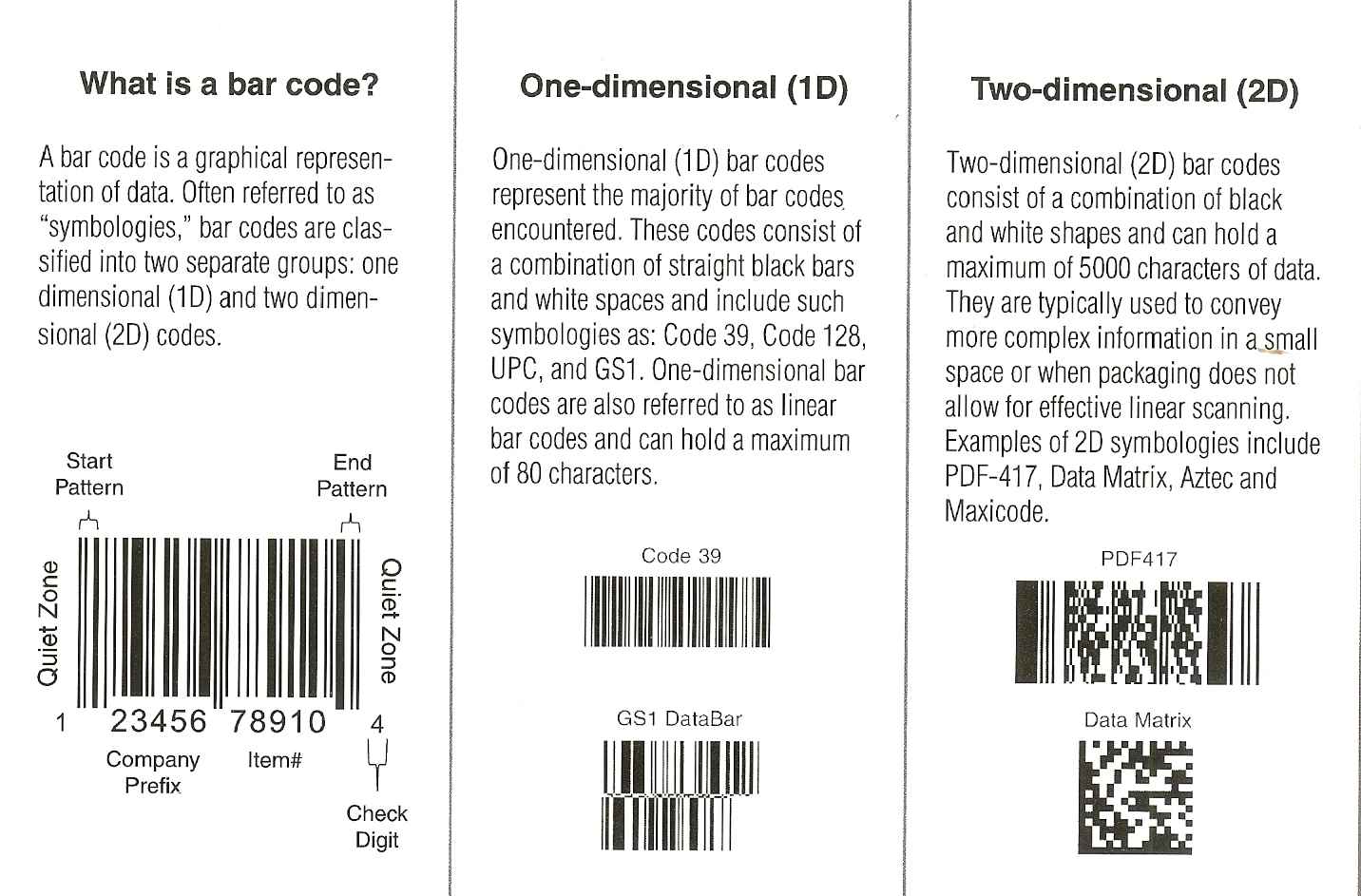 Barcode Information InstantCard Barcode Information InstantCard